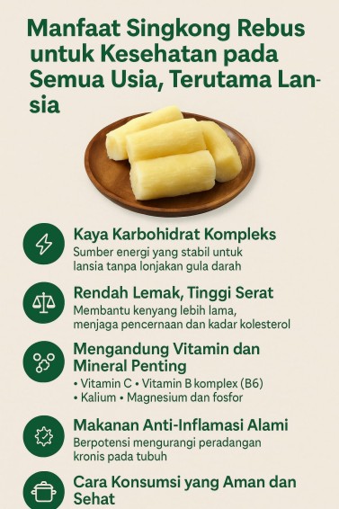 Singkong Rebus: Sumber Energi Alami yang Ramah untuk Semua Usia ...